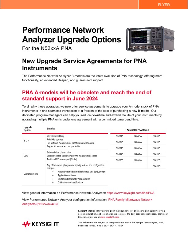 Performance Network Analyzer Upgrade Options PDF Asset Page | Keysight